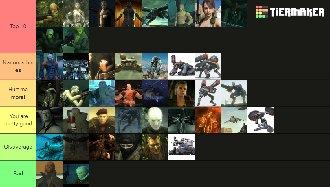 Metal Gear Solid Bosses Tier List (Community Rankings) - TierMaker