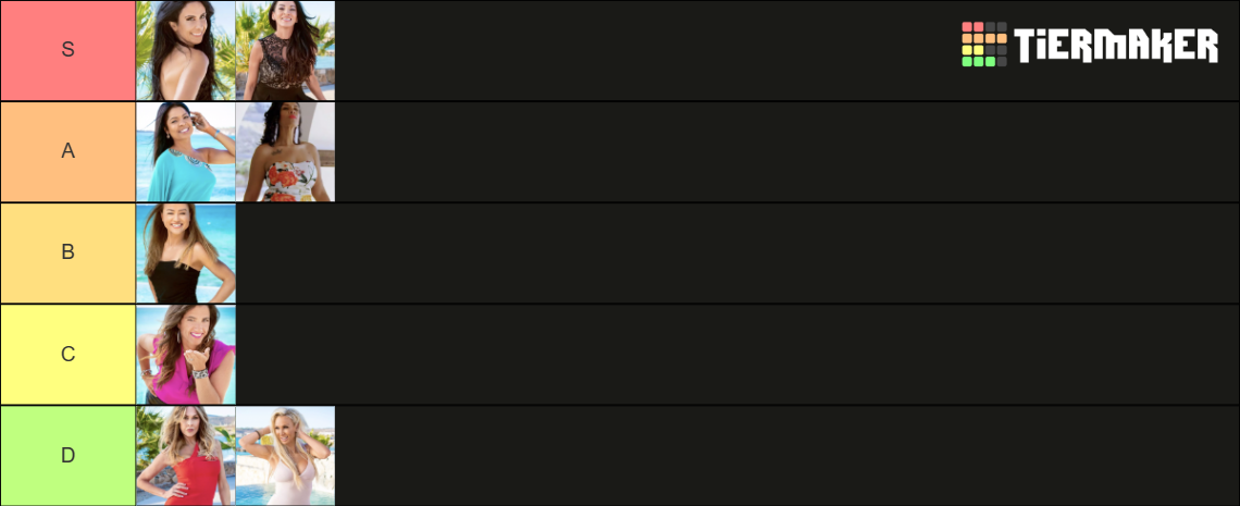 MILF Manor Moms Tier List (Community Rankings) - TierMaker