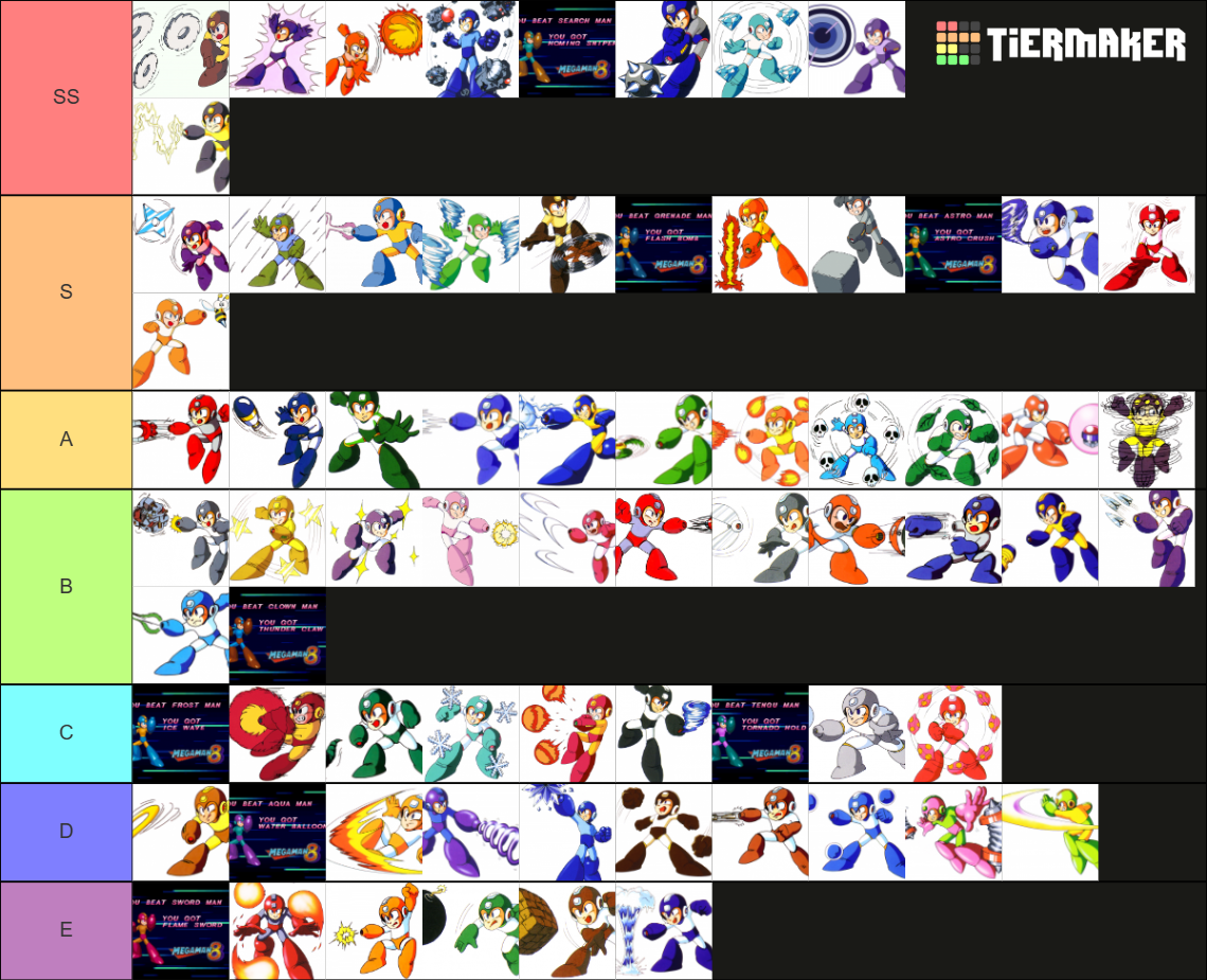 Classic Mega Man all Special Weapons Tier List (Community Rankings ...