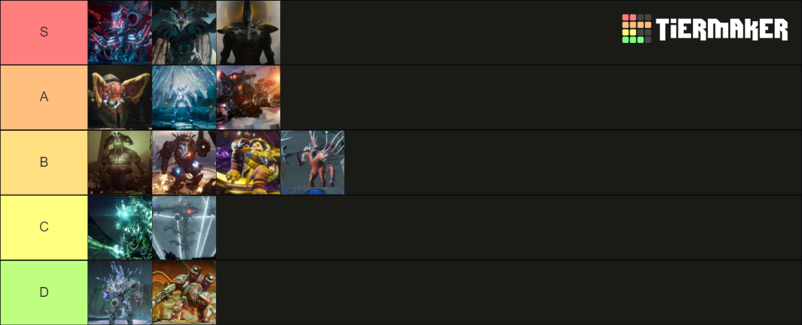 Destiny Raids (Including Root of Nightmares) Tier List (Community ...