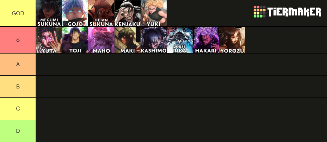 Labled & Colored JJK Powerscaling [ch261] Tier List (Community Rankings ...