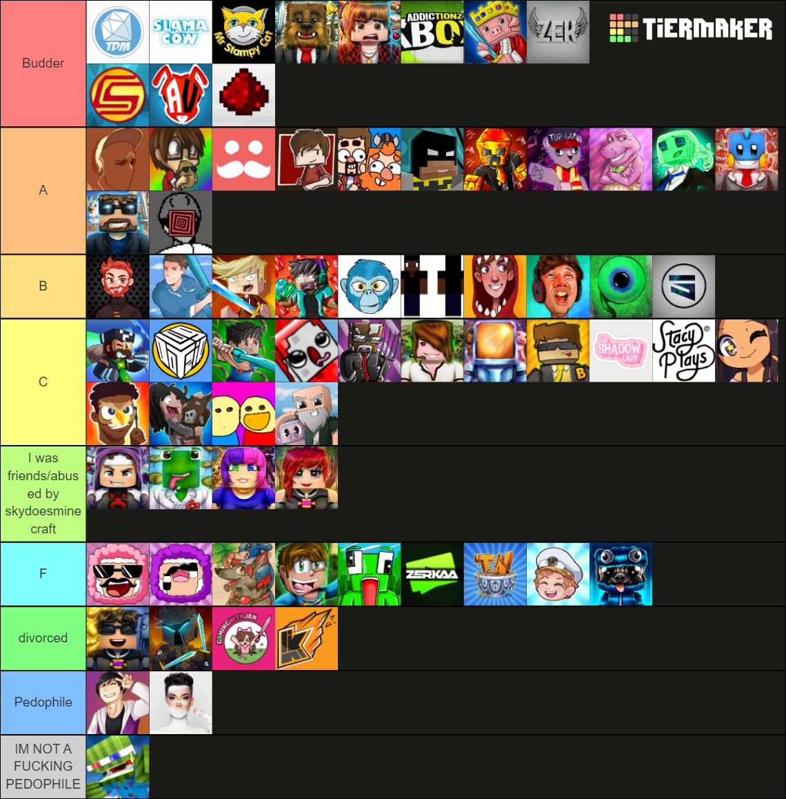Minecraft Youtubers Tier List (Community Rankings) - TierMaker