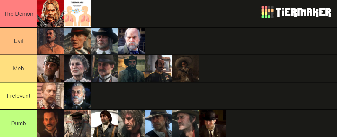 RED DEAD REDEMPTION 1 & 2 VILLAINS Tier List (Community Rankings ...