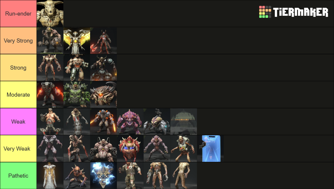 DOOM Eternal Demons Tier List (Community Rankings) - TierMaker