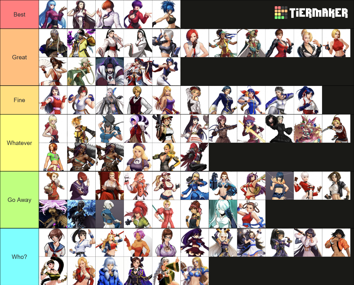 The King of Fighters Waifu Tier List (Community Rankings) - TierMaker