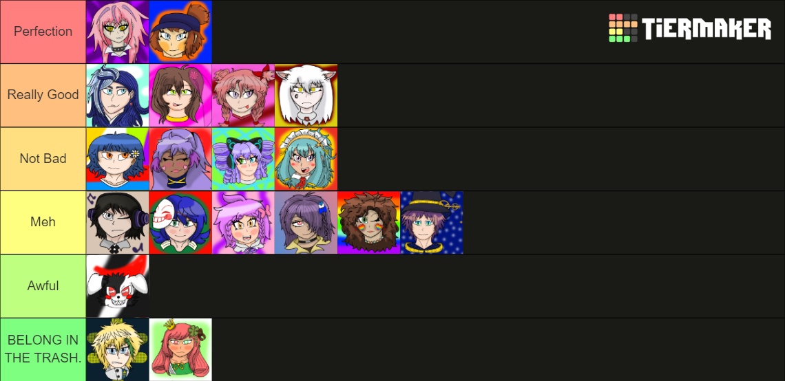 Danganronpa Another Chance At Death TL Tier List (Community Rankings ...