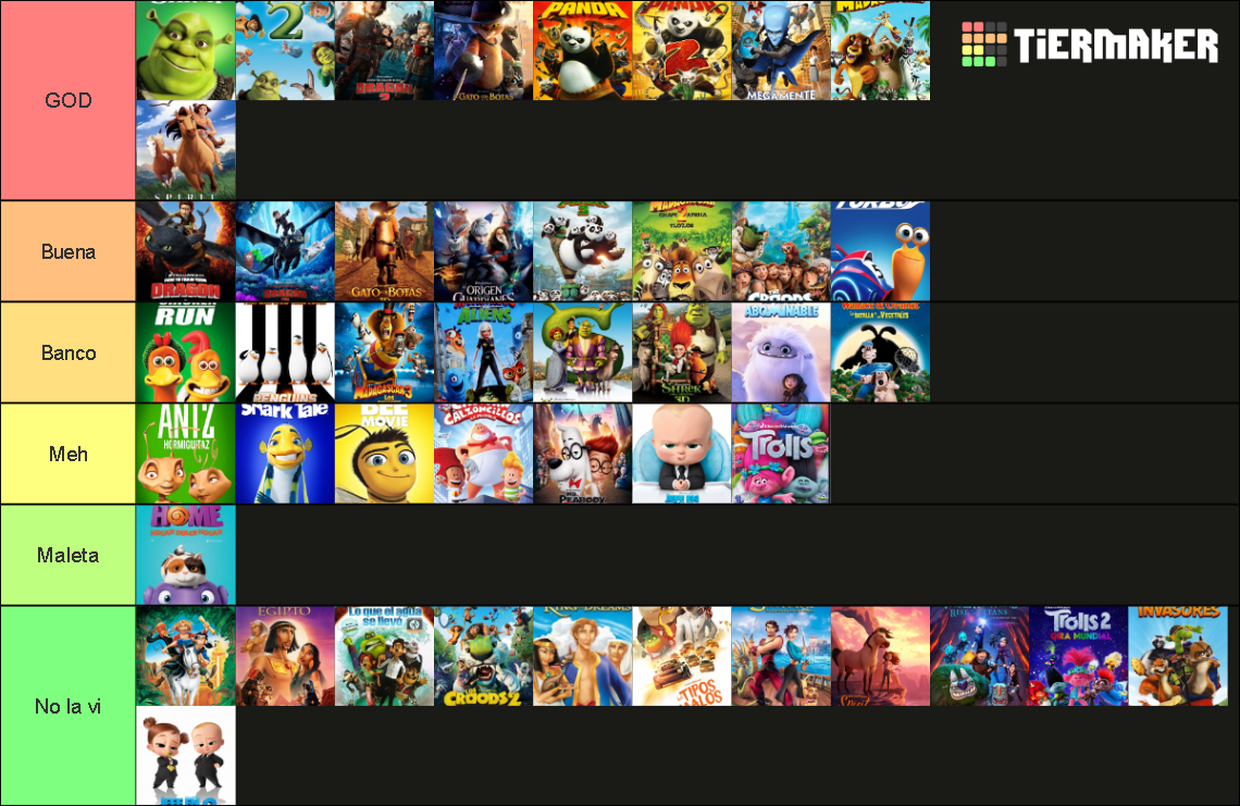Peliculas de Dreamworks Tier List (Community Rankings) - TierMaker