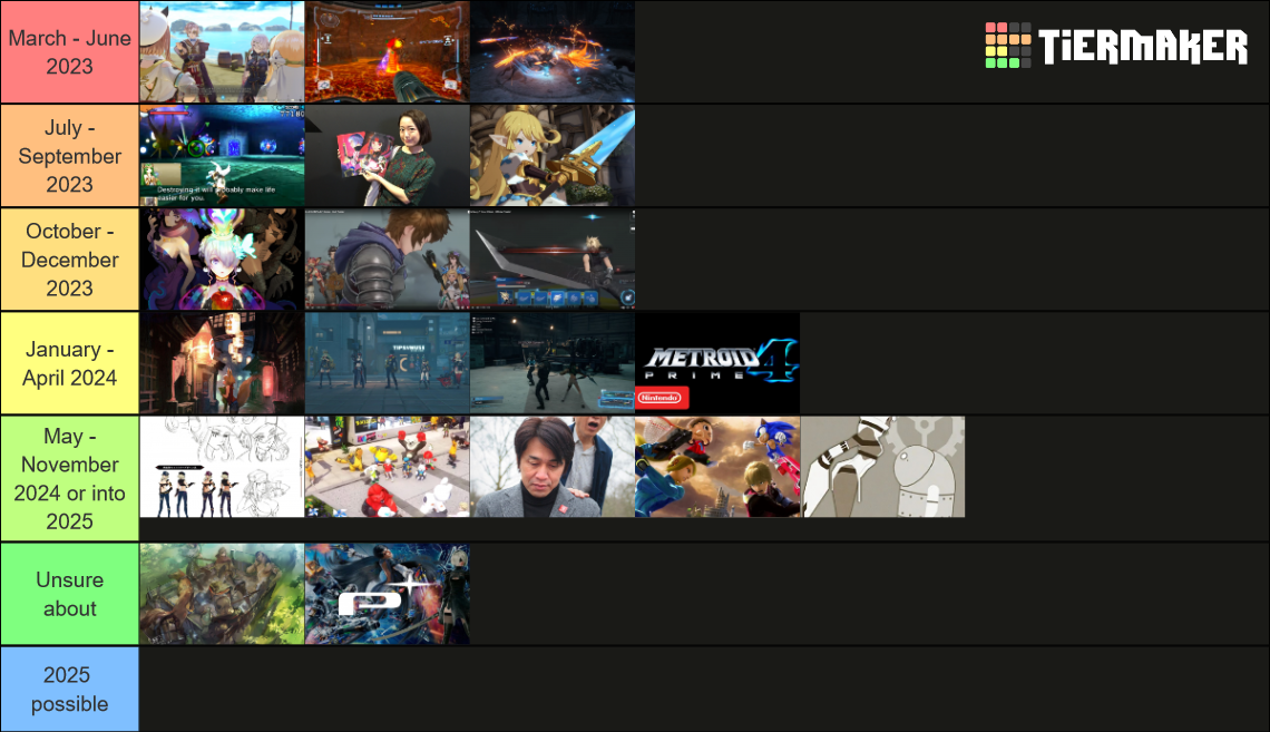 games chart Tier List (Community Rankings) - TierMaker