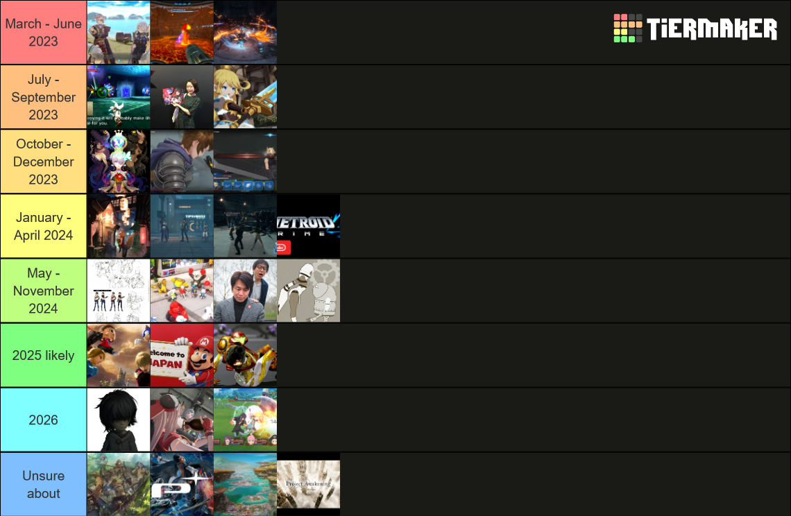 games chart Tier List (Community Rankings) - TierMaker