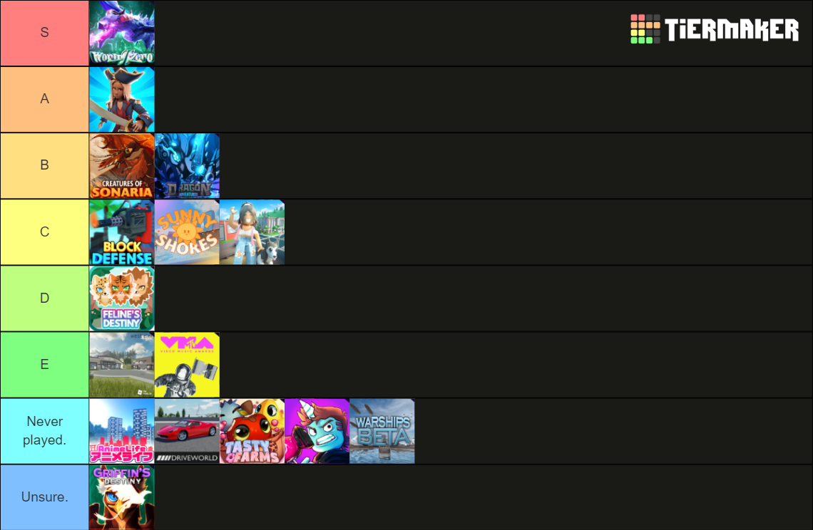 Roblox games made by Twin Atlas Tier List (Community Rankings) - TierMaker
