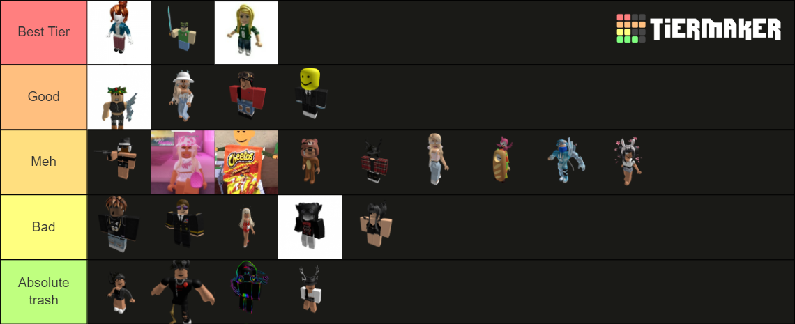 Roblox Stereotypes Tier List (Community Rankings) - TierMaker