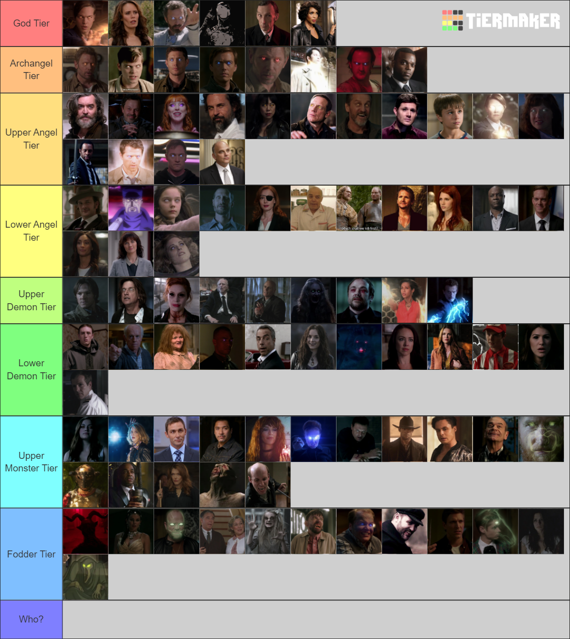 Supernatural (CW) Powerful Entities Tier List (Community Rankings ...