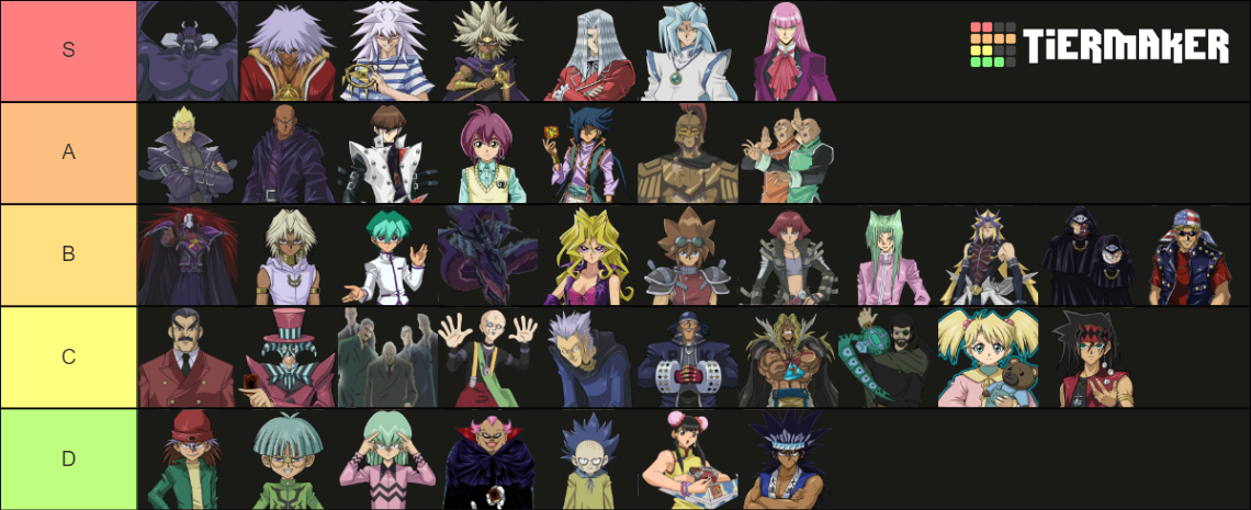 Yu-Gi-Oh! Antagonists Tier List (Community Rankings) - TierMaker