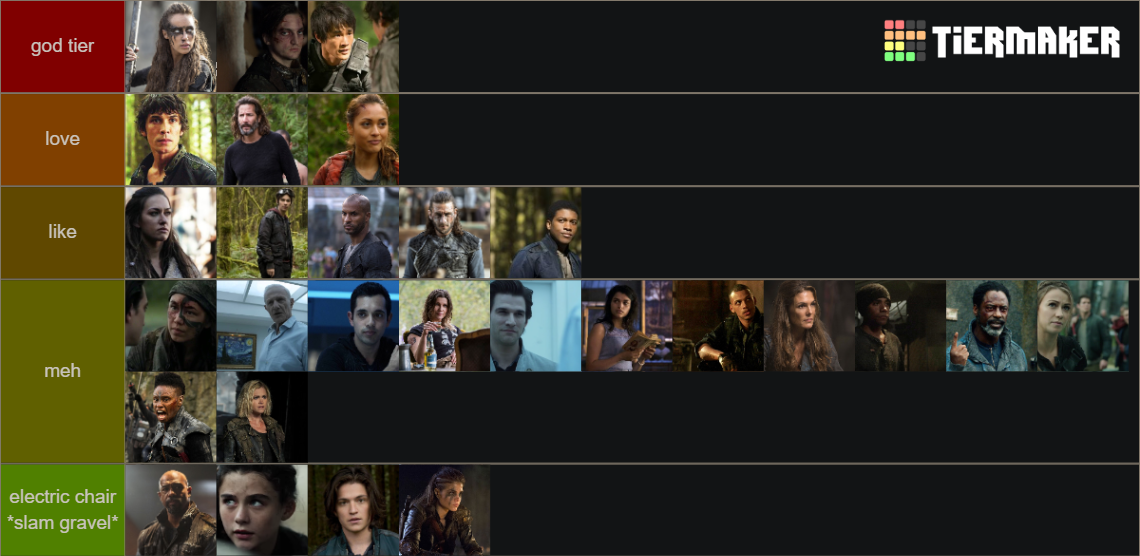 The 100 character Tier List (Community Rankings) - TierMaker