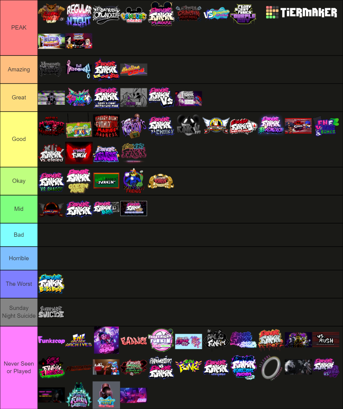 Fnf Mods Tierlist! Tier List (Community Rankings) - TierMaker