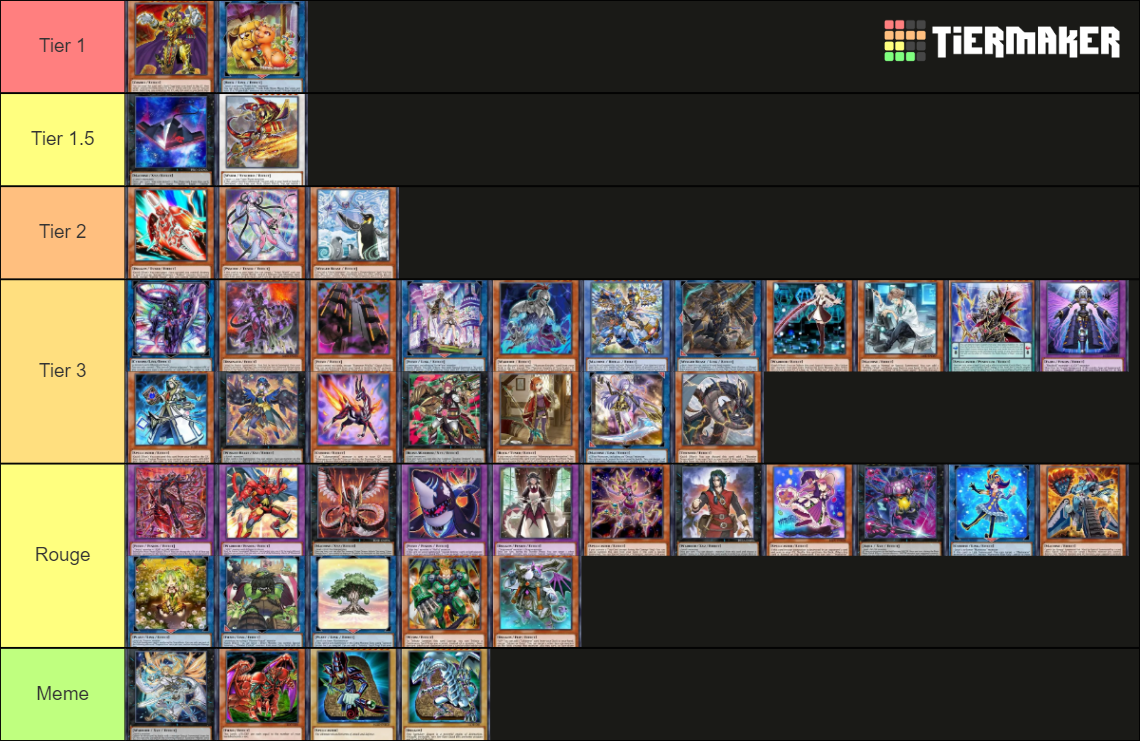 Master Duel July 2022 (Final) Tier List (Community Rankings) - TierMaker