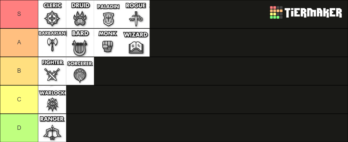 Recent Dungeons & Dragons Tier Lists - TierMaker
