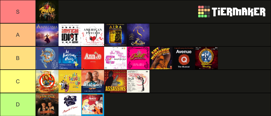 Musicals beginning with ‘A’ Tier List (Community Rankings) - TierMaker