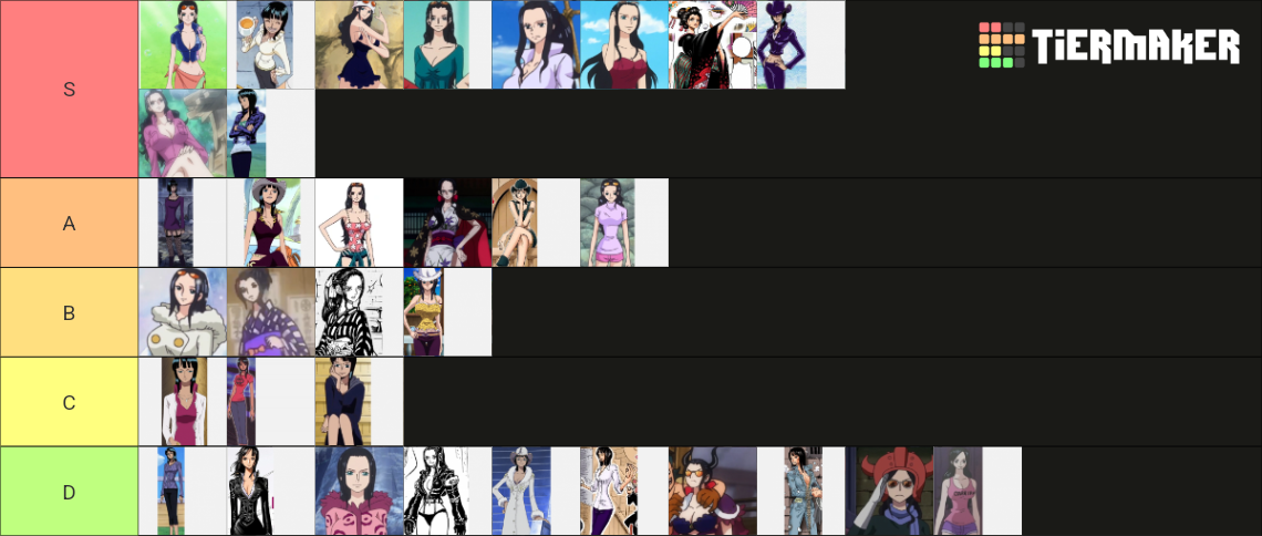 All of Robin's Outfits Tier List (Community Rankings) - TierMaker