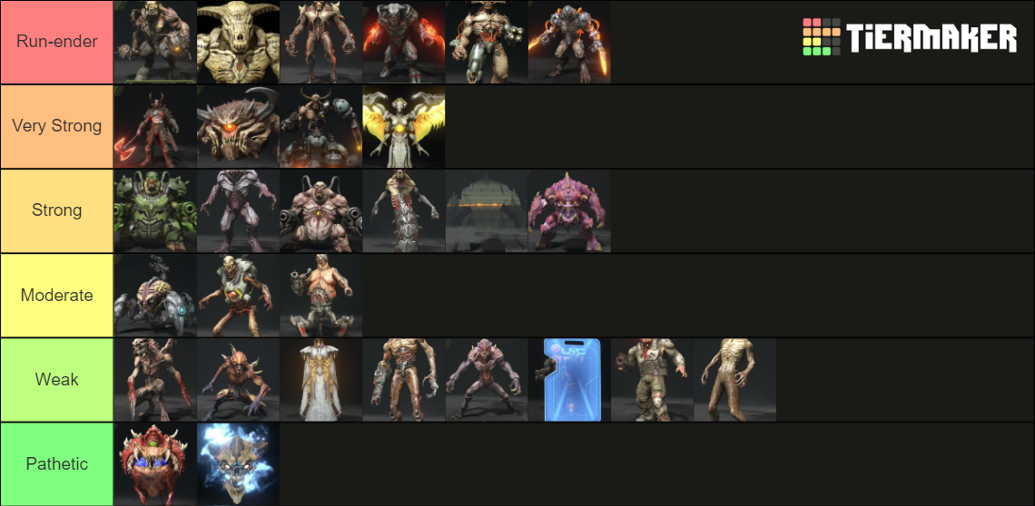 DOOM Eternal Demons Tier List (Community Rankings) - TierMaker