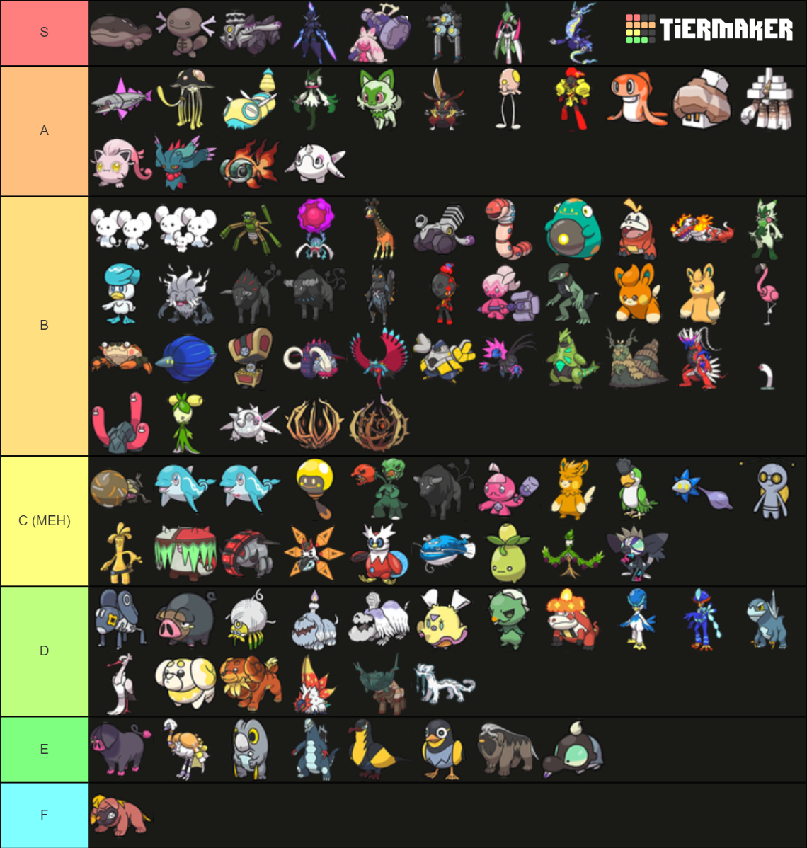 TIERS LIST POKEMON 9G Tier List (Community Rankings) - TierMaker