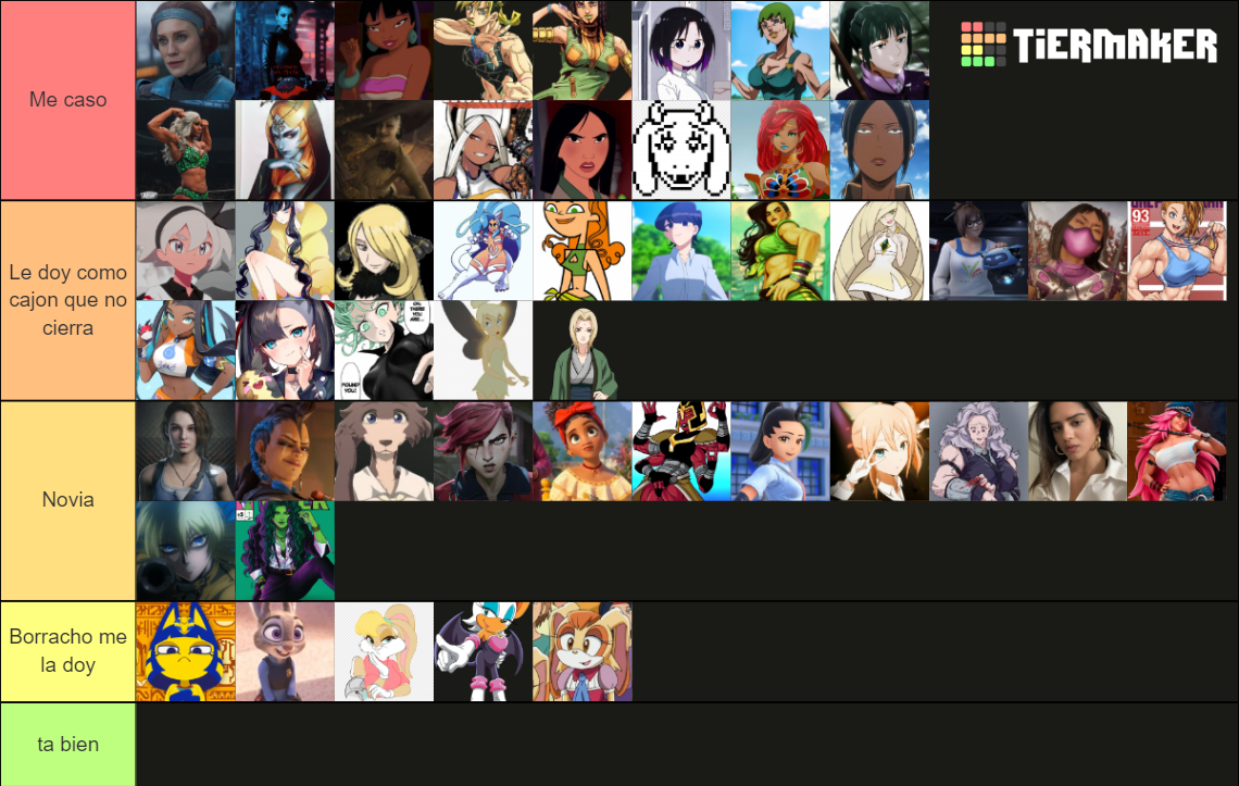 Waifus bendejas Tier List (Community Rankings) - TierMaker