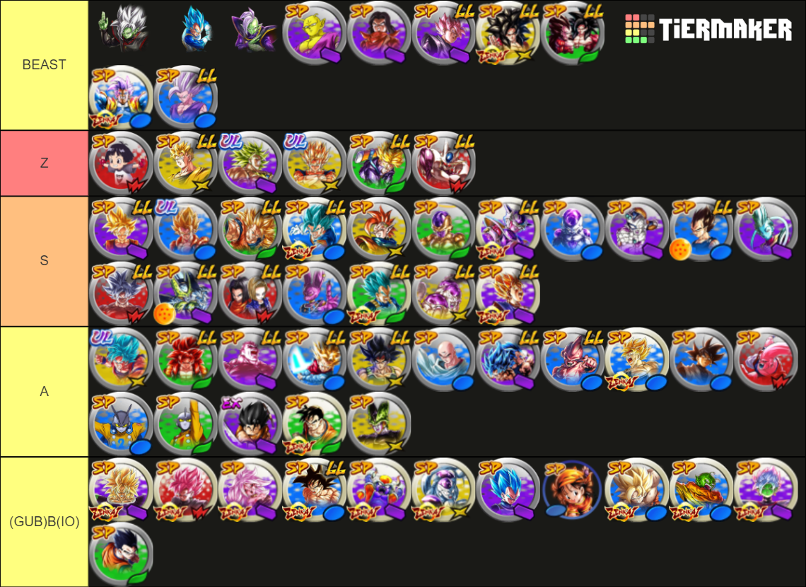 DB Legends Tier List (Community Rankings) - TierMaker