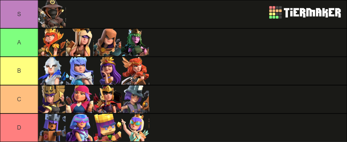 Archer Queen Skin Ranking Tier List (Community Rankings) - TierMaker