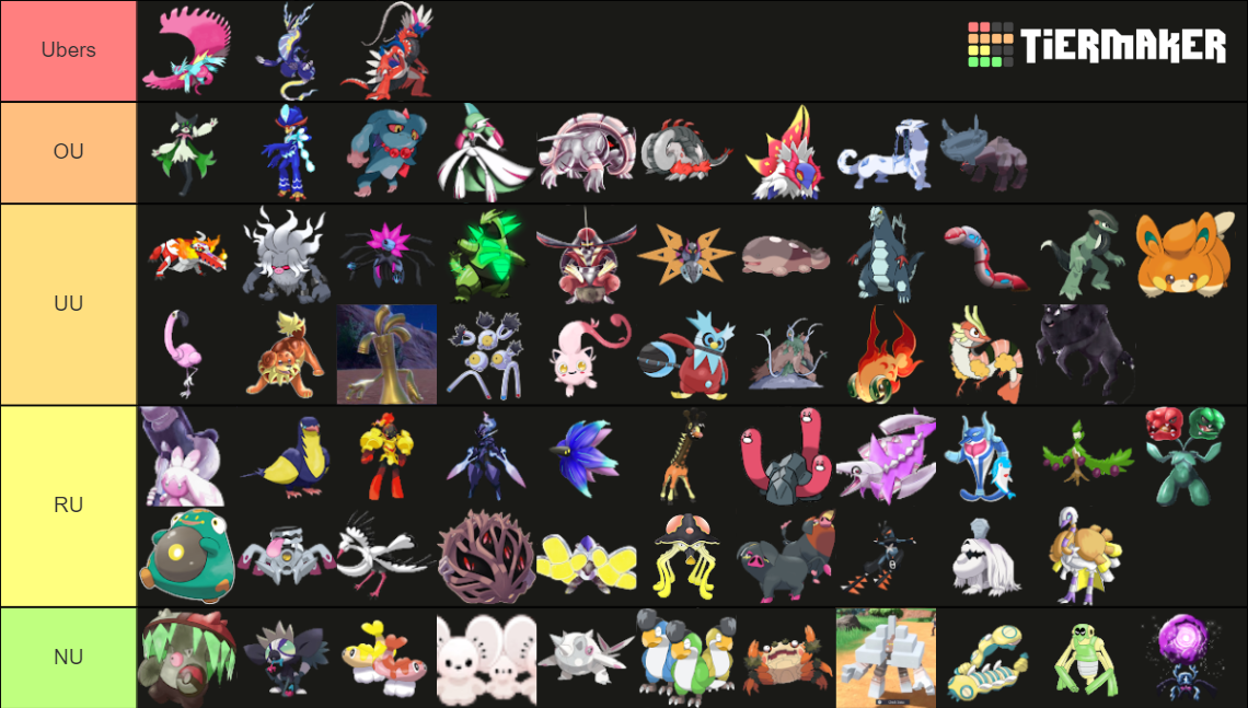 Pokemon SV Tier List (Community Rankings) - TierMaker