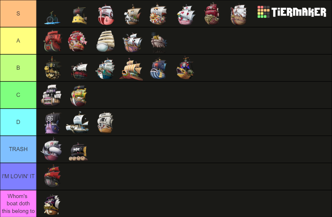 All One Piece Ships Tier List (Community Rankings) - TierMaker