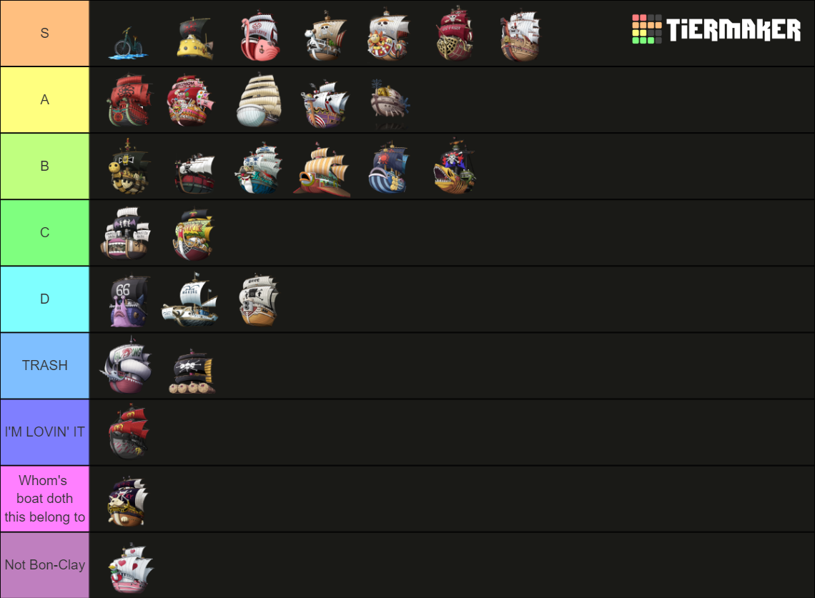 All One Piece Ships Tier List (Community Rankings) - TierMaker