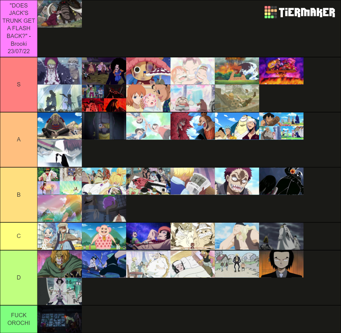 One Piece Flashbacks Tier List (Community Rankings) - TierMaker