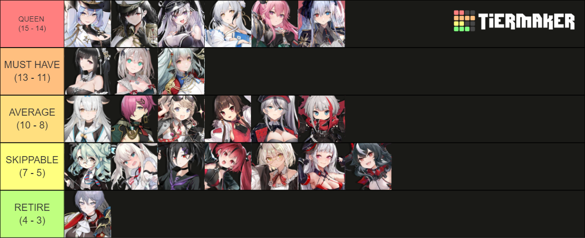 Azur Lane 2022 Shipgirls Tier List (Community Rankings) - TierMaker