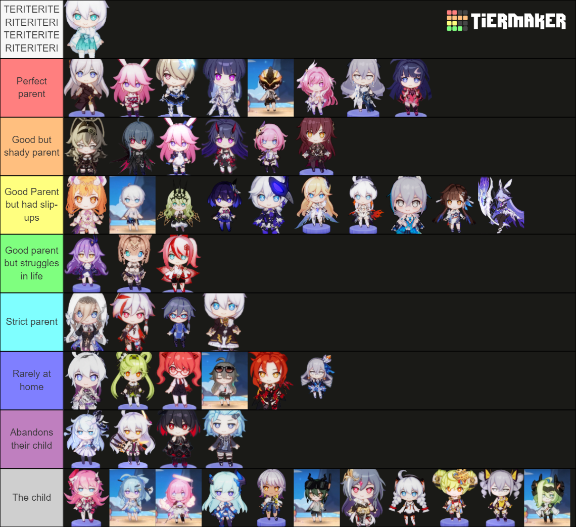 Honkai Impact 3rd Chibi Tier List (Community Rankings) - TierMaker