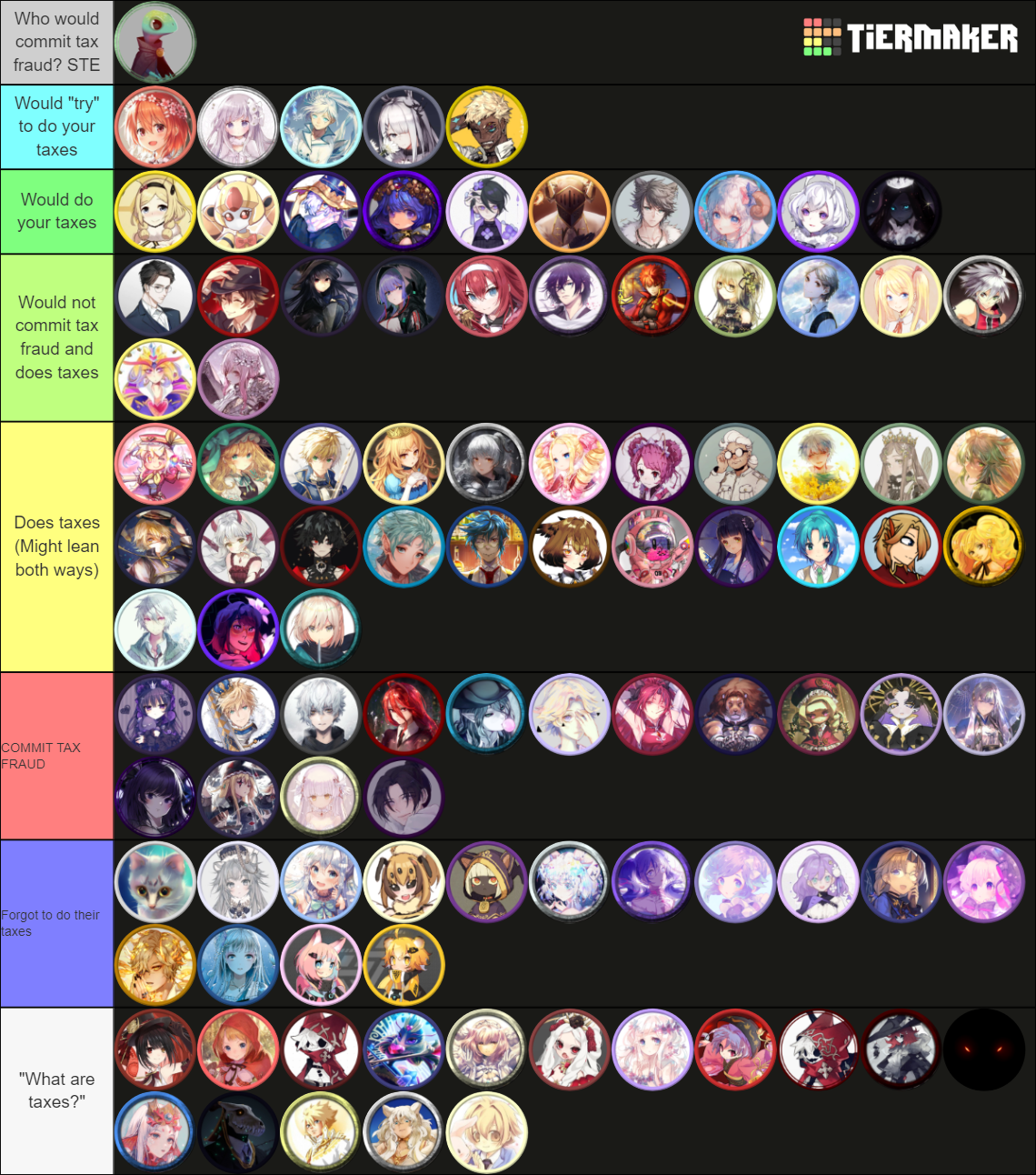 Steam Dragon Express V4.0 Tier List (Community Rankings) - TierMaker