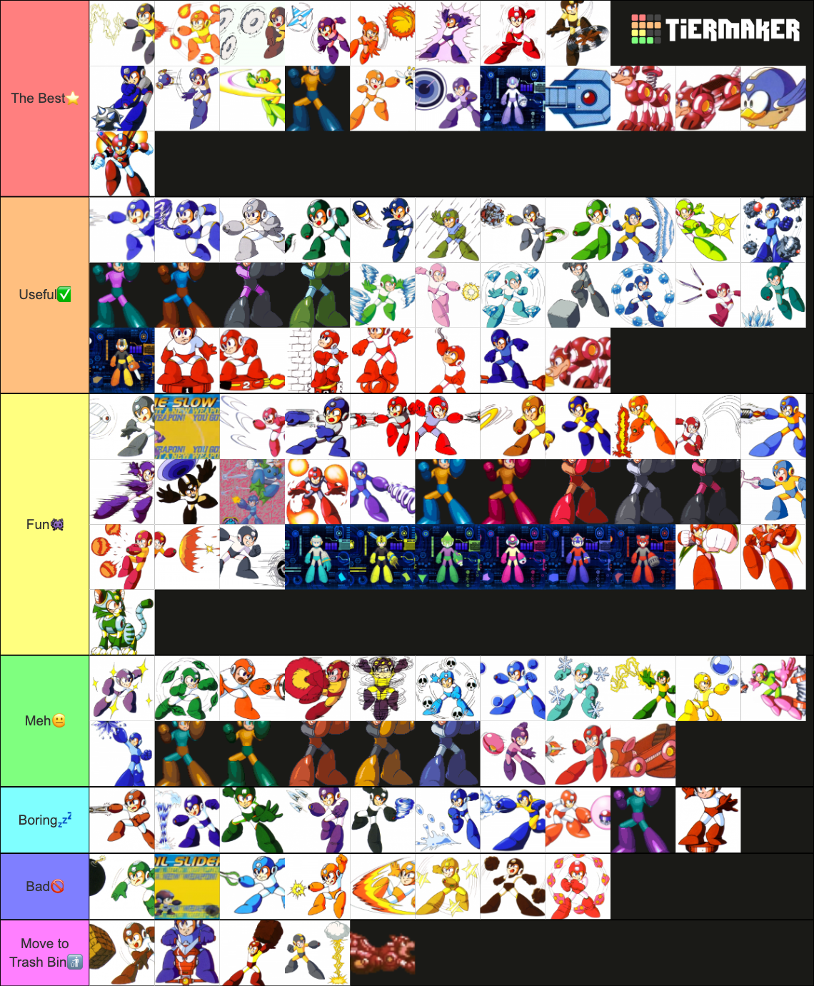 Mega Man (Classic) Weapons Tier List (Community Rankings) - TierMaker