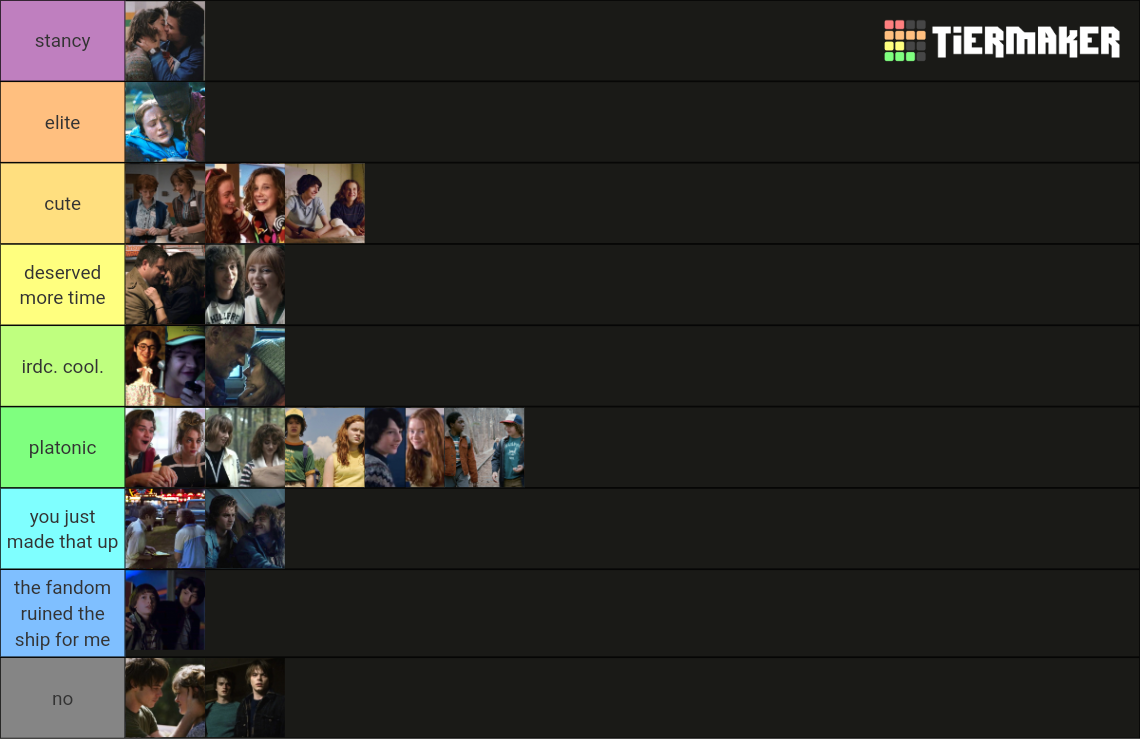 Stranger Things Ships 👁👁💅 Tier List (Community Rankings) - TierMaker