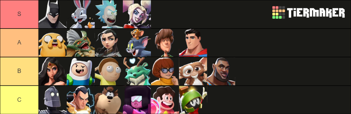 MultiVersus Tier List (Community Rankings) - TierMaker