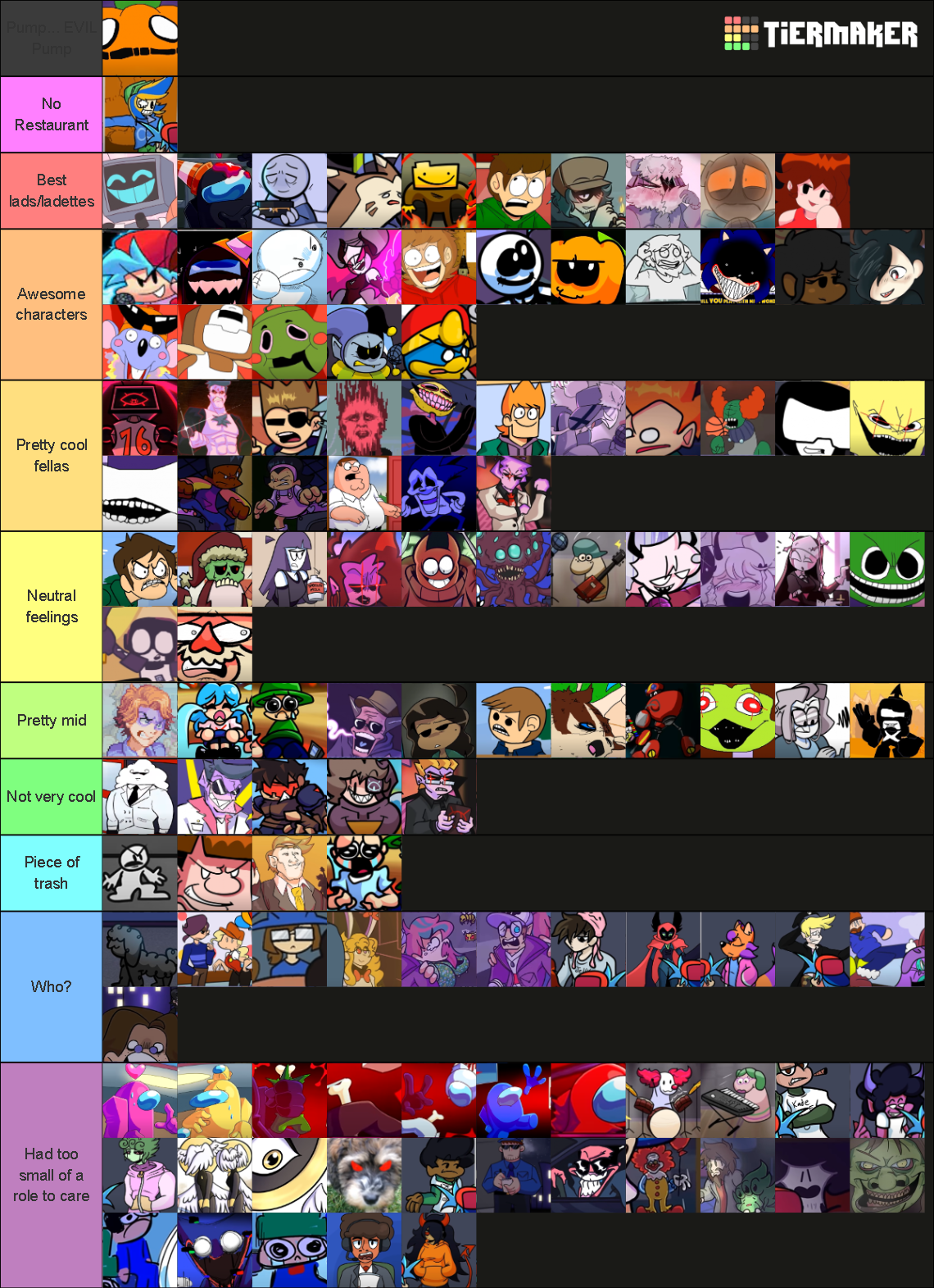 All FNF The Musical Characters Tier List (Community Rankings) - TierMaker