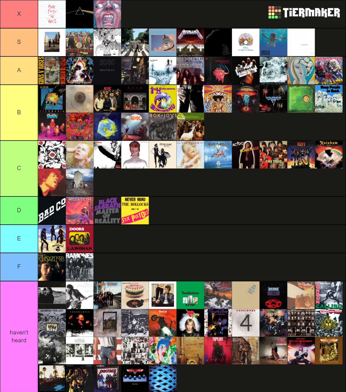 Classic Rock 100 Greatest Rock Albums of all Time Tier List (Community ...