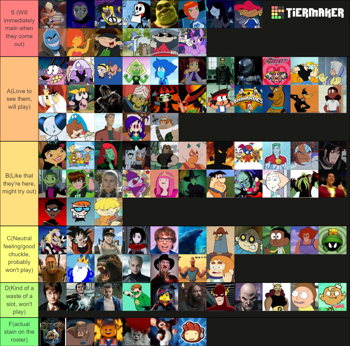 Multiversus Roster Candidates Tier List (Community Rankings) - TierMaker