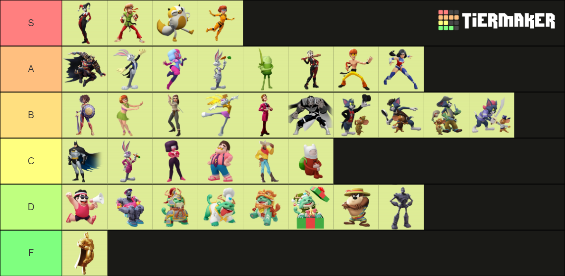 Multiversus Skin (22/07/2022) Tier List (Community Rankings) - TierMaker