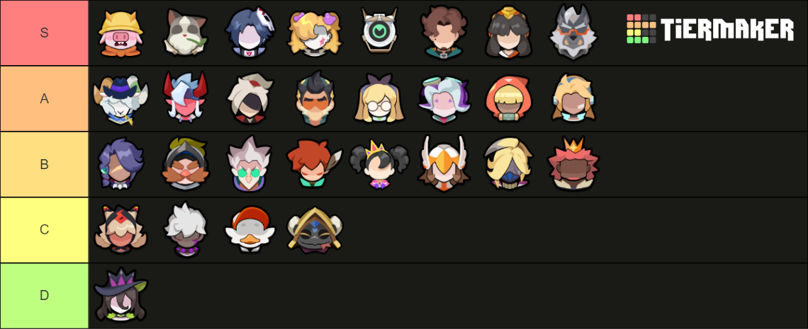 Smash Legends Legends Tier List (Community Rankings) - TierMaker