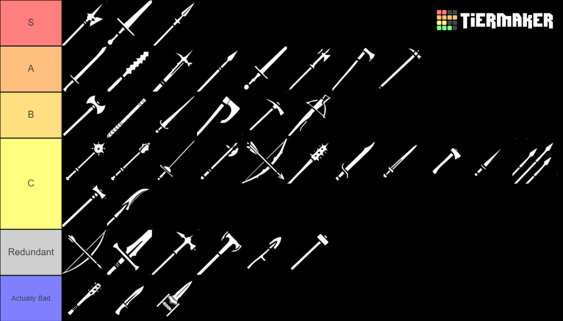 Chivalry 2 Weapon (2.7) Tier List (Community Rankings) - TierMaker