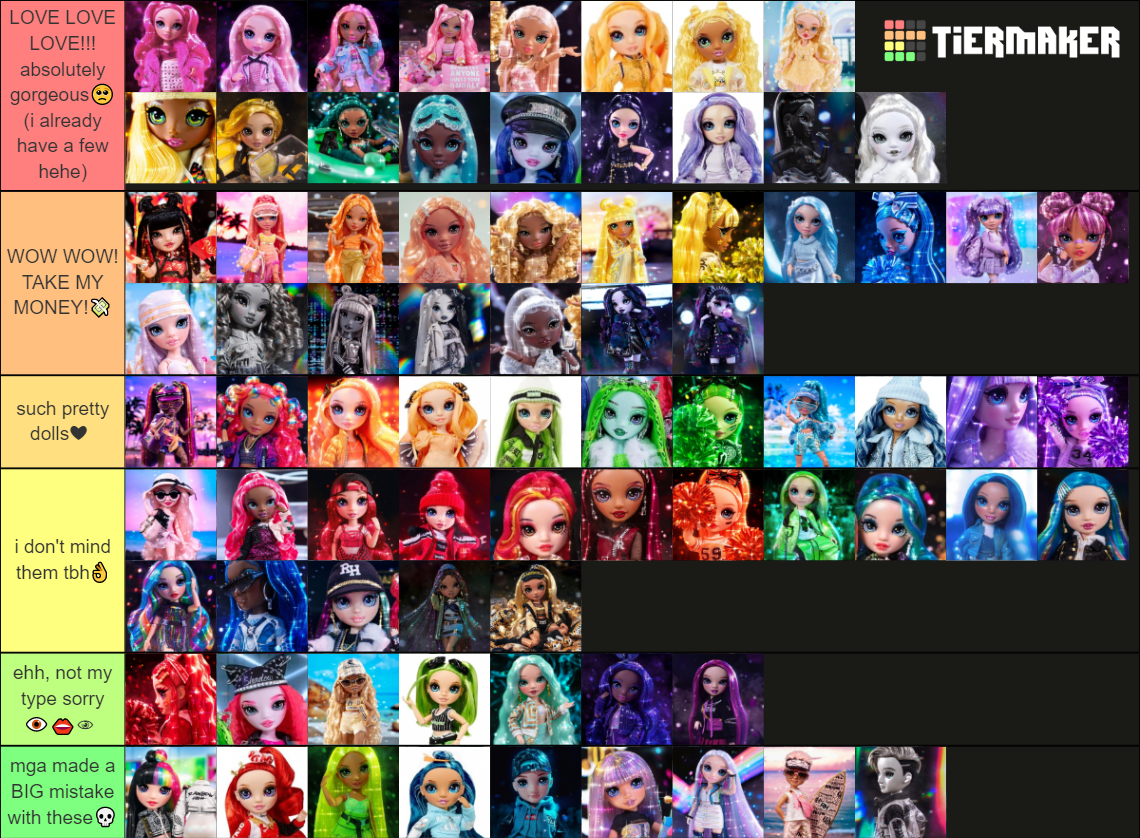 Rainbow High Dolls (as of 9/8/22) Tier List (Community Rankings ...