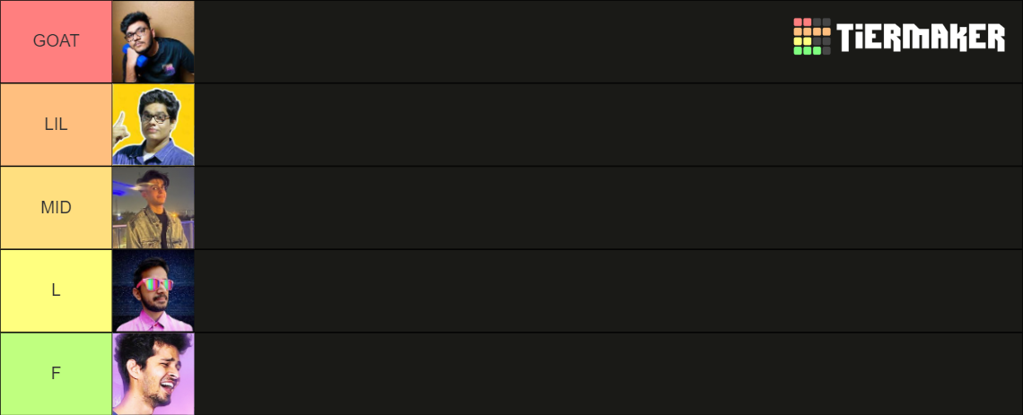 BEST SUBREDDIT IN INDIA Tier List (Community Rankings) - TierMaker