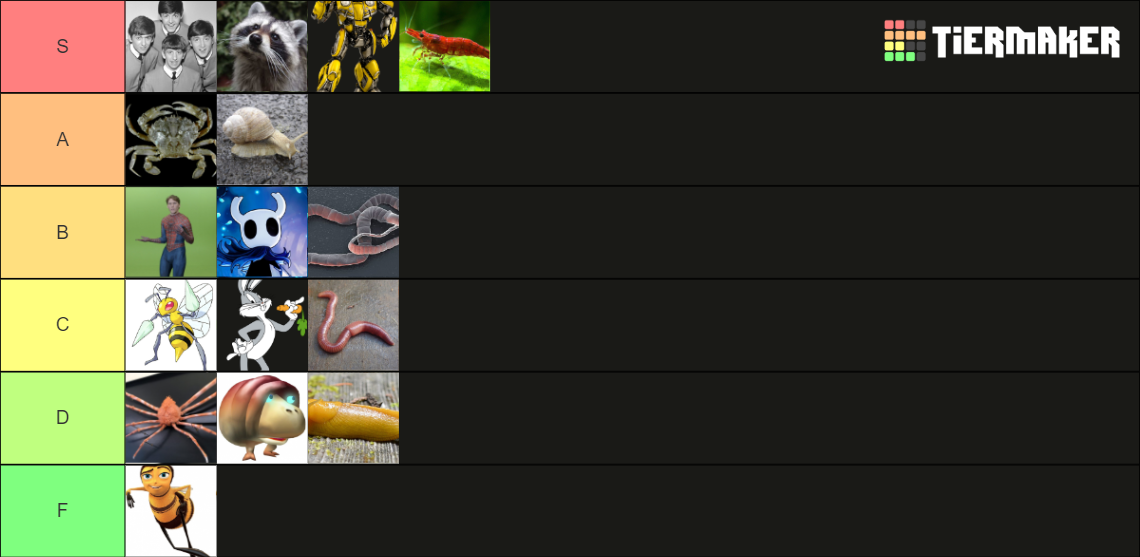 bug (improved) Tier List (Community Rankings) - TierMaker