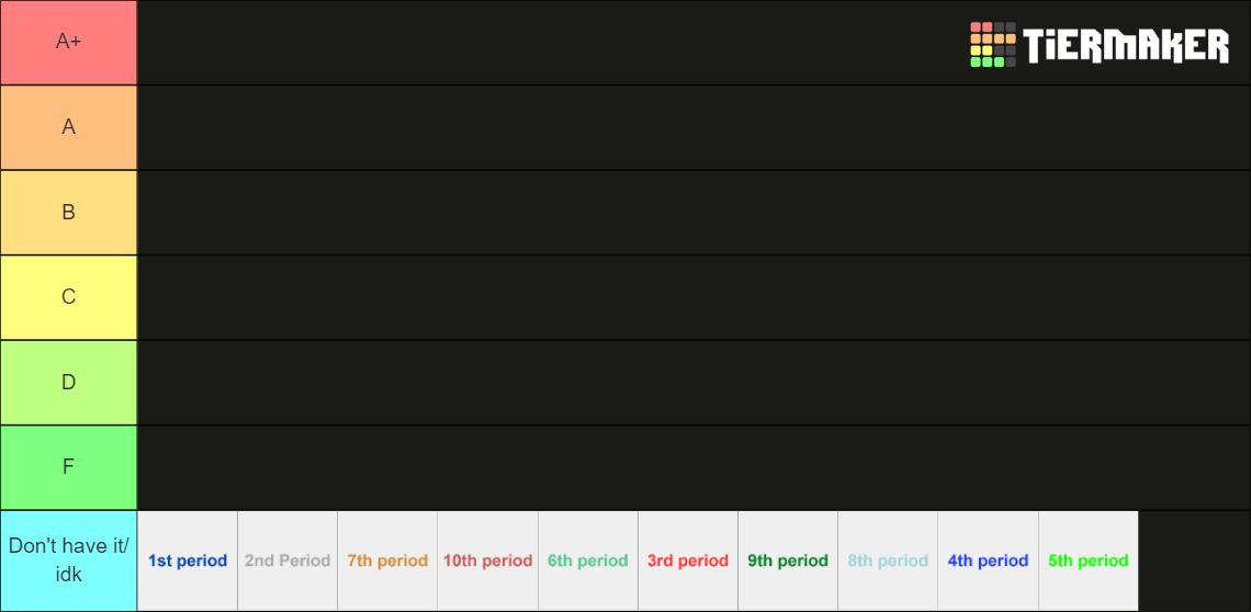 Class Periods Tier List (Community Rankings) - TierMaker