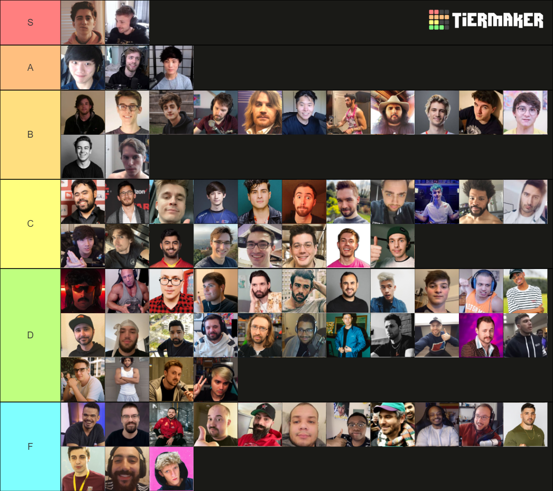 HOTTEST male streamers Tier List (Community Rankings) - TierMaker