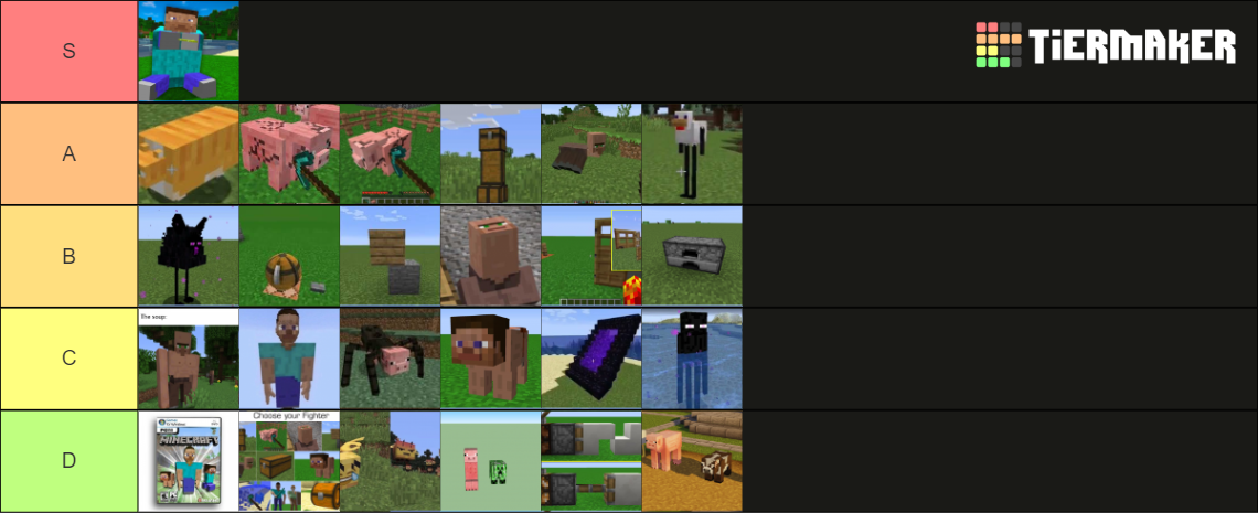 Minecraft Cursed Images Tier List (Community Rankings) - TierMaker